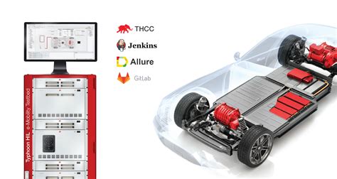 Streamlined E Drive Hil Testing Typhoon Hil