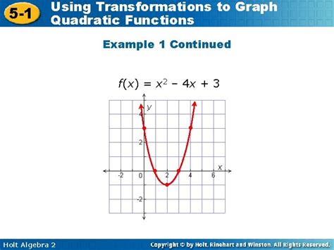 Using Transformations To Graph 5 1 Quadratic Functions