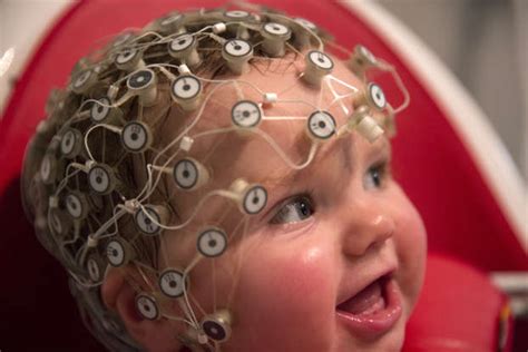 Controversial Science Experiments Throughout History