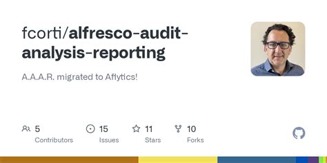 Alfresco Audit Analysis Reporting Alfresco Alfresco Ce V4 2 Aaar Alfresco Ce V4 2 Repository Src