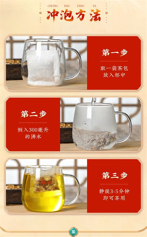 北京同仁堂决明子菊花枸杞茶牛蒡根金银花熬夜茶甘草栀子代用茶 阿里巴巴