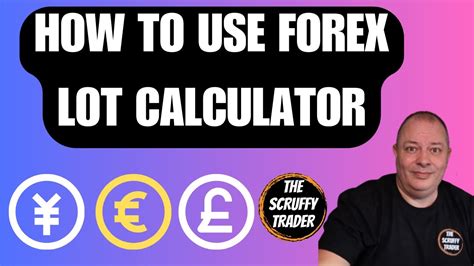 How To Use A Pip Calculator To Find Lot Size Day Trade Forex Youtube