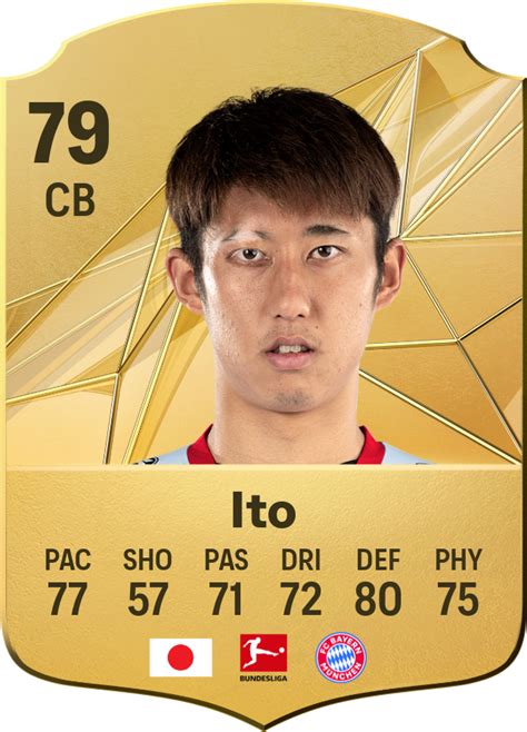 Hiroki Ito Ea Sports Fc™ 25 Player Ratings