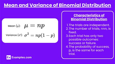Unit 44 The Binomial Distribution Notes And Practice Questions Ap