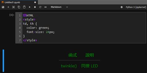 调整 Jupyter Labcolab 中 Markdown 储存格的字体大小jupytermangs Python