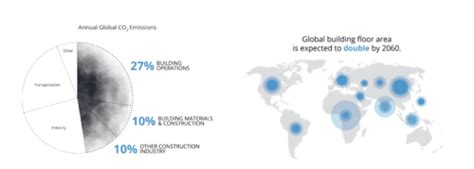 Econ 306 Midterm 2 Flashcards Quizlet