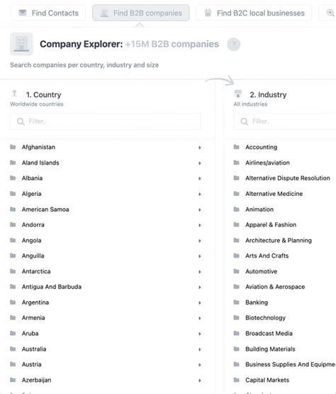 All The Marketing Tools With Unlimited Access Data Mouse All The Marketing Tools With Unlimited Access Data Mouse