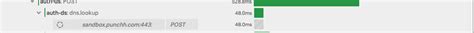 Monitoring Third Party Api Calls Using The Opentelemetry Spanmetrics