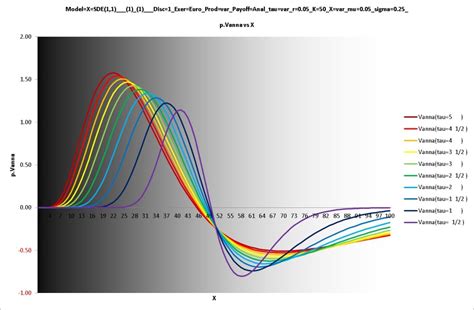 Quant Bible Quant Bible