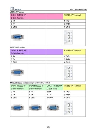 PLC Connection GuideLingY