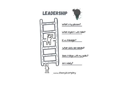 Leap To Leadership