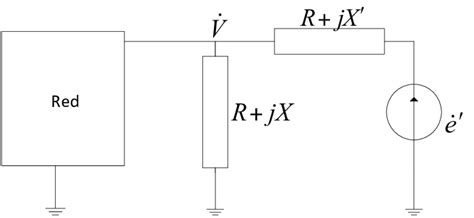 Composite Load Model Of An Induction Motor And Constant Impedance Download Scientific Diagram
