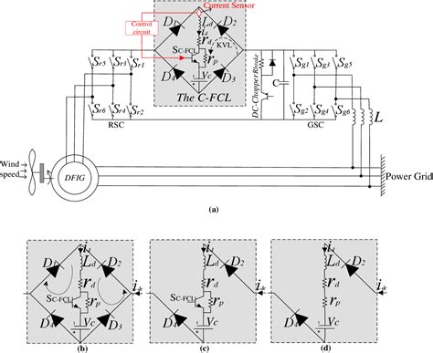 Figure 1 From Controllable Dc Link Fault Current Limiter Augmentation With Dc Chopper To Improve