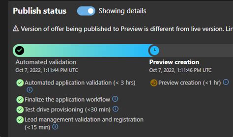 Run Alvalidation Failue · Issue 2724 · Microsoftnavcontainerhelper