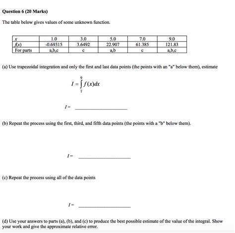 Solved Question 6 20 Marks The Table Below Gives Values Of