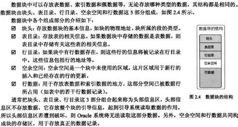 Oracle11g的体系结构有几种oracle11g 体系结构 Csdn博客