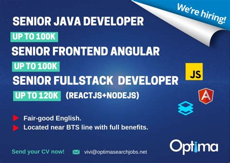 Vivi Binkareem On Linkedin Javaspringboot Javadeveloper Java