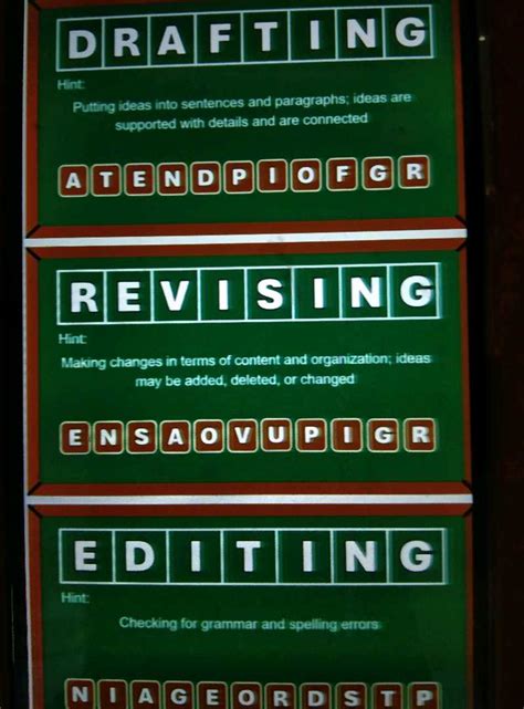 DRAFTING Hint Putting Ideas Into Sentences StudyX