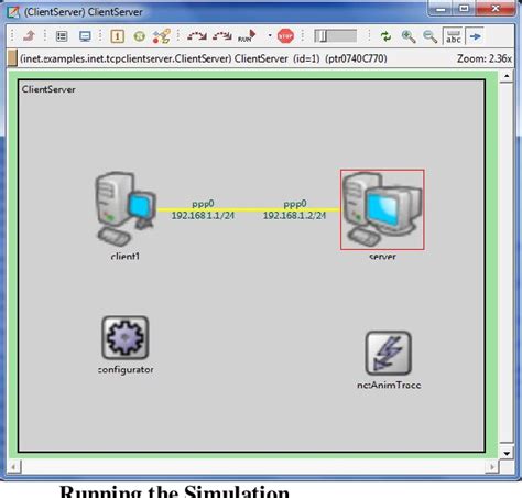 Figure From Transmission Control Protocol TCP Model A Simulation Study Semantic Scholar
