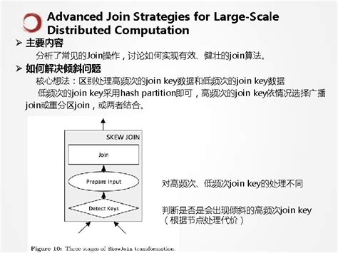 Efficient Outer Join Data Skew Handling In Parallel