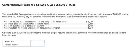 solved comprehensive problem 6 61 lo 6 1 ﻿lo 6 2 ﻿lo