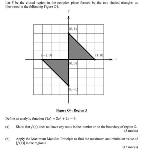 Solved Let S Be The Closed Region In The Complex Plane Chegg