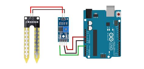 Soil moisture sensor(YL-69) - Arduwiki : Arduino Soil moisture sensor(YL-69) Guide