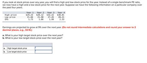 Solved If You Look At Stock Prices Over Any Year You Will Chegg Com