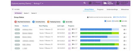 Track Math Learning Through Effective Progress Monitor Frax