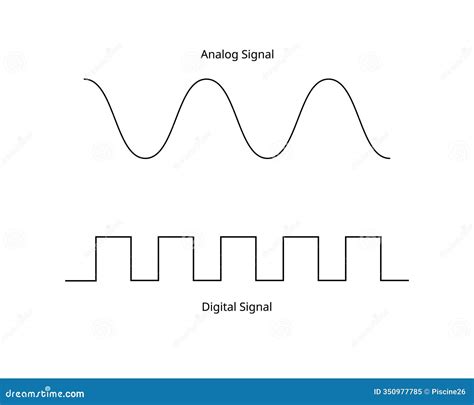 Analog Signal And Digital Signal Stock Illustration Illustration Of Diagram Technology 350977785
