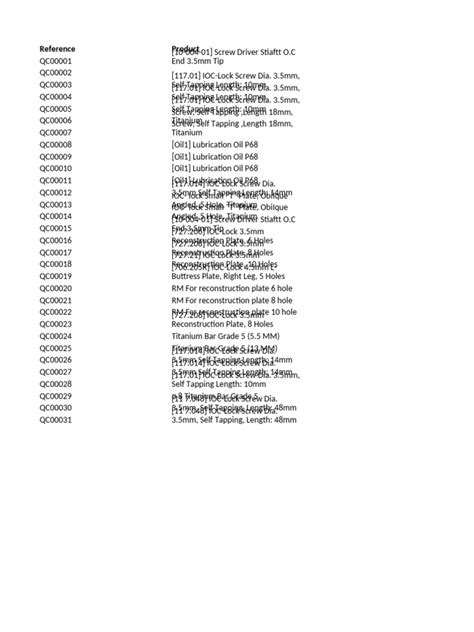 Quality Check Qualitycheck Pdf Quality Check Qualitycheck Pdf