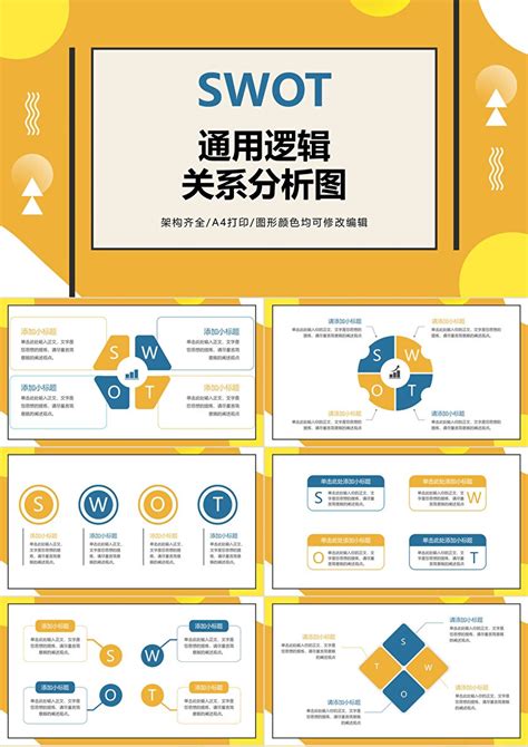 橙色简约swot通用逻辑关系分析图ppt模板 卡卡办公
