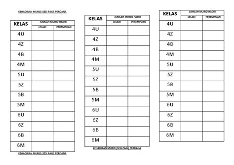 Kehadiran Murid Pdf