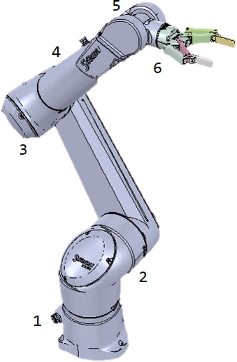Articulated 6 Dof With All Rotational Joints Stäubli Tx2 90xl Robot