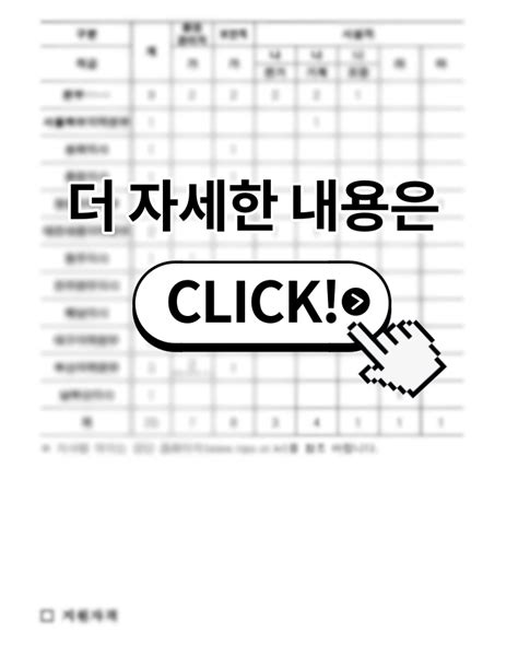 국민연금공단 채용 총 25명 공무직환경관리직 보안직 시설직 채용 ~85 네이버 포스트