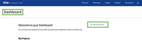 How To Run Java Sample Code Using The Hello World Api And Mutual Ssl