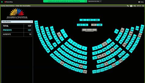 Asamblea Nacional On Twitter Plenolegislativo El Secretario Álvaro