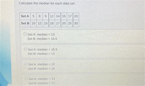 Solved Calculate The Median For Each Data Set Set A 5 8 9