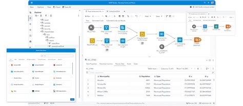 Sas® Viya® Capabilities Explore And Develop Models Sas India