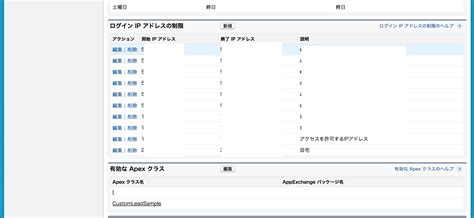 Salesforce Apex で独自の Salesforce Rest Api を作成する 取引先責任者をlike検索して表示 Aws Qiita