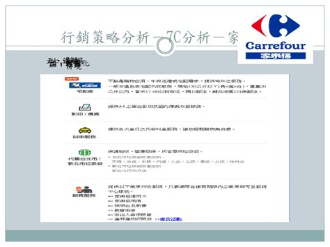 家樂福 組員 黃鈺婷 H 林詩璇 H 劉憶涵 H 林珮玲 H Ppt Download