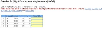 Solved Exercise 5 1 Algo ﻿future Value Single Amount