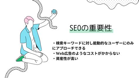 SEOとは何か具体的な対策方法と基本知識について MarketingDriven マケドリ