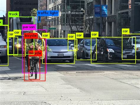 Computer Vision Image Processing Products Upwork