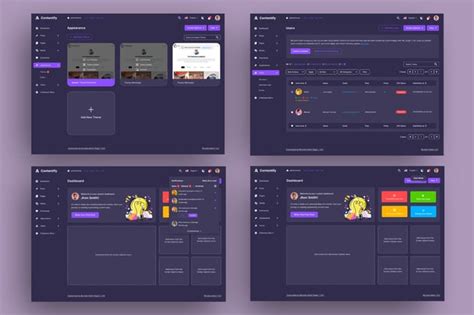 Cms Dashboard Ui Kit Ux And Ui Kits Ft Cms And Ui Envato