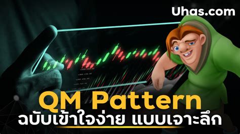 การวิเคราะห์กราฟด้วย Qm Pattern เข้าใจง่ายมาก