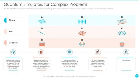 Top 10 Cryptography Powerpoint Presentation Templates In 2025