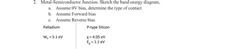 Solved Metal Semiconductor Junction Sketch The Band Energy