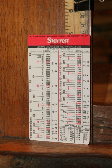 Vintage Pocket Tool Chart Starrett Decimal Equivalents Tap Drill Sizes