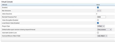 Custom Port For IDRAC VNC DELL Technologies